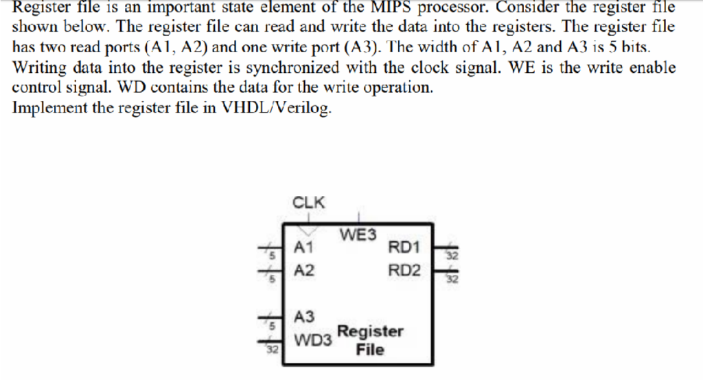 Solved Register file is an important state element of the | Chegg.com