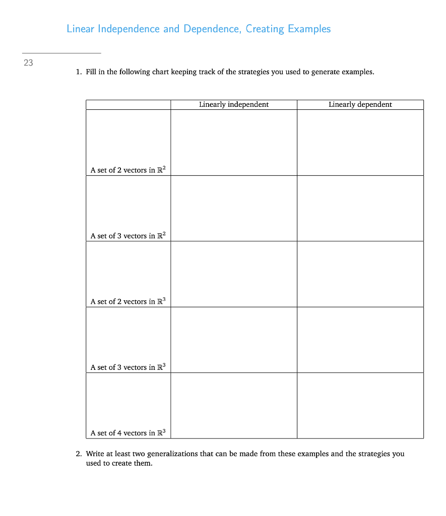 Solved Linear Independence and Dependence, Creating Examples | Chegg.com