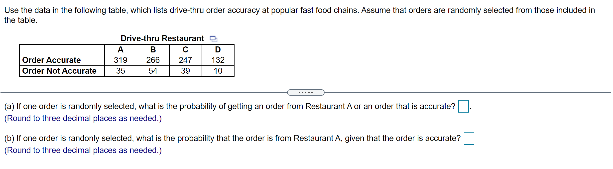 Solved Use the data in the following table, which lists | Chegg.com