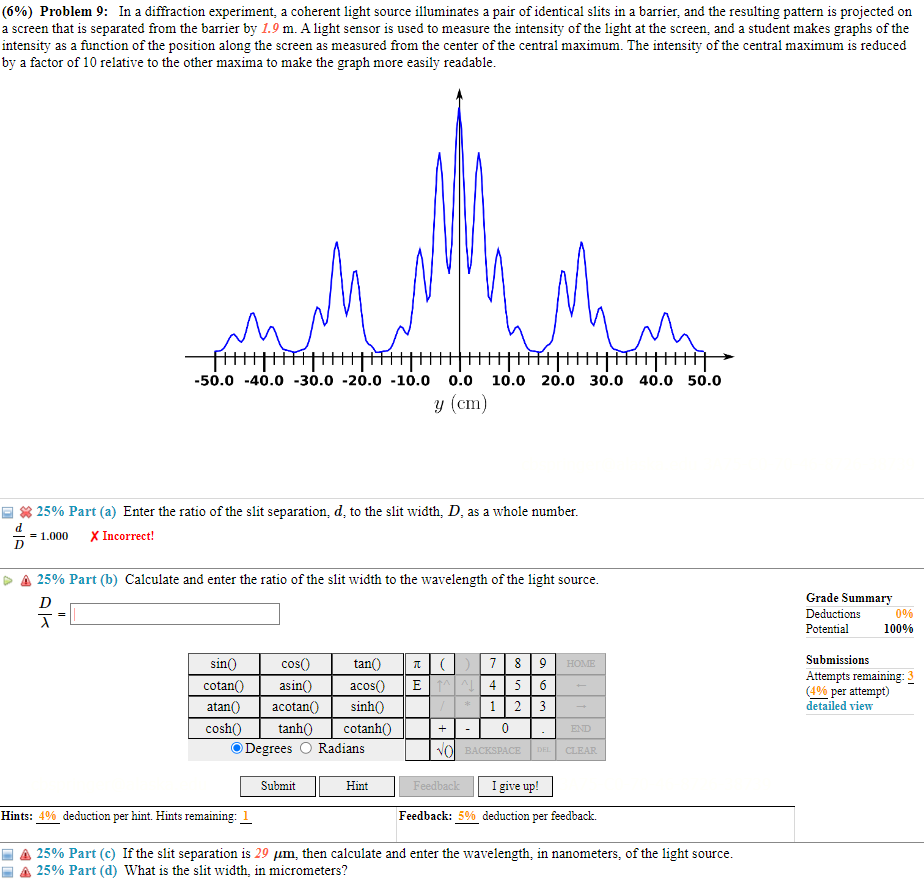Solved (6\%) Problem 9: In a diffraction experiment, a | Chegg.com