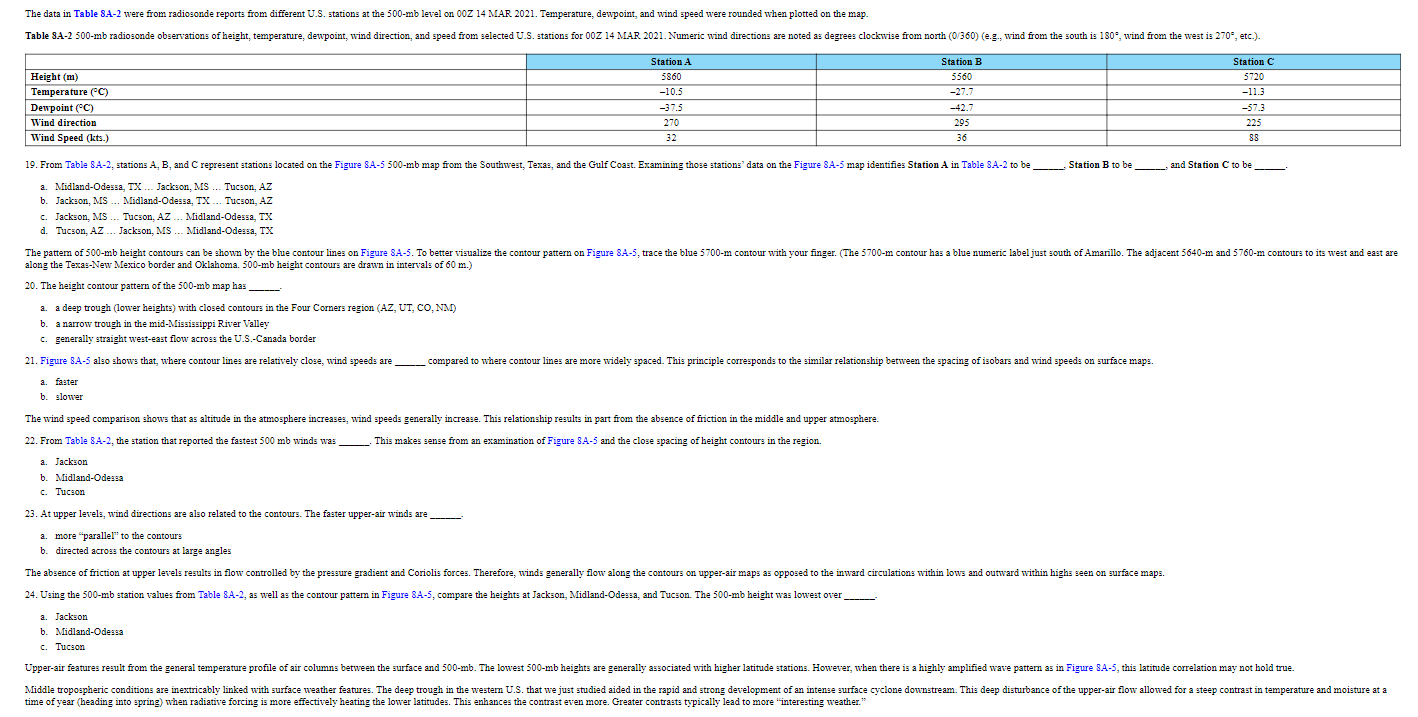 Solved Figure 8A-5. Analyzed upper-air westher rrap with | Chegg.com
