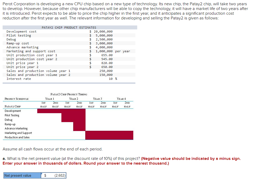 Solved Perot Corporation is developing a new CPU chip based | Chegg.com