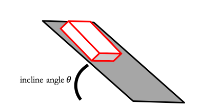 Solved a. Draw the free body diagram of the object on | Chegg.com