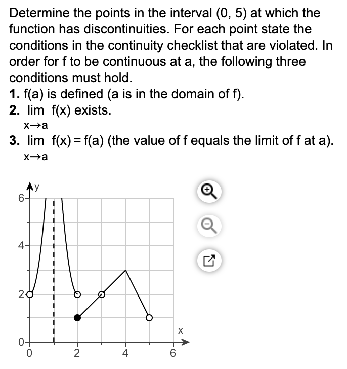 Solved Determine the points in the interval (0,5) at which | Chegg.com