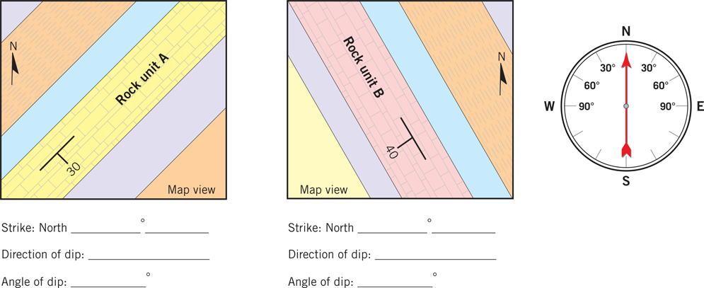 Solved This figure illustrates geologic map views (views | Chegg.com