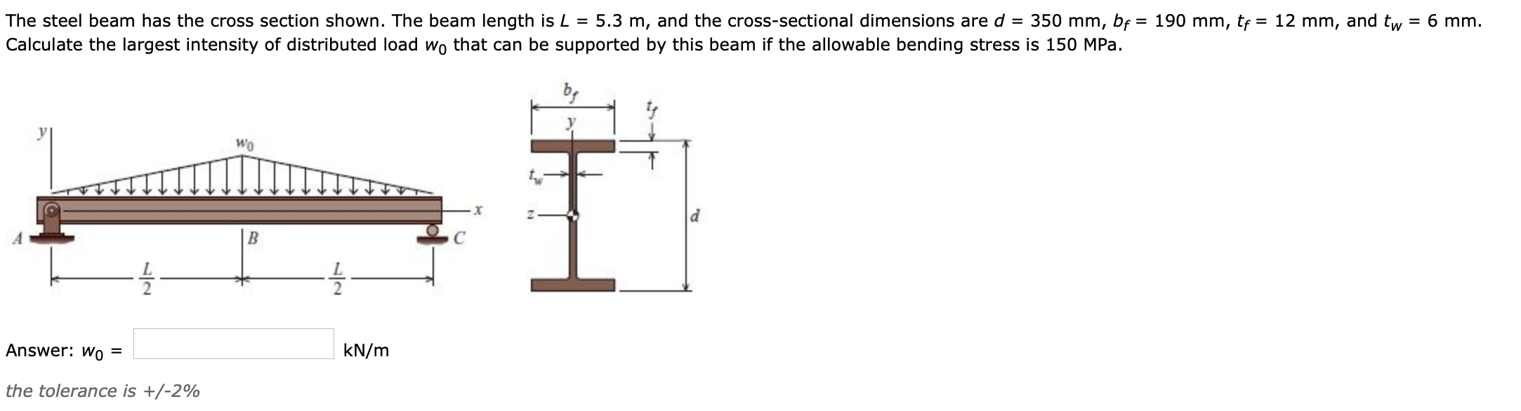 Solved The steel beam has the cross section shown. The beam | Chegg.com