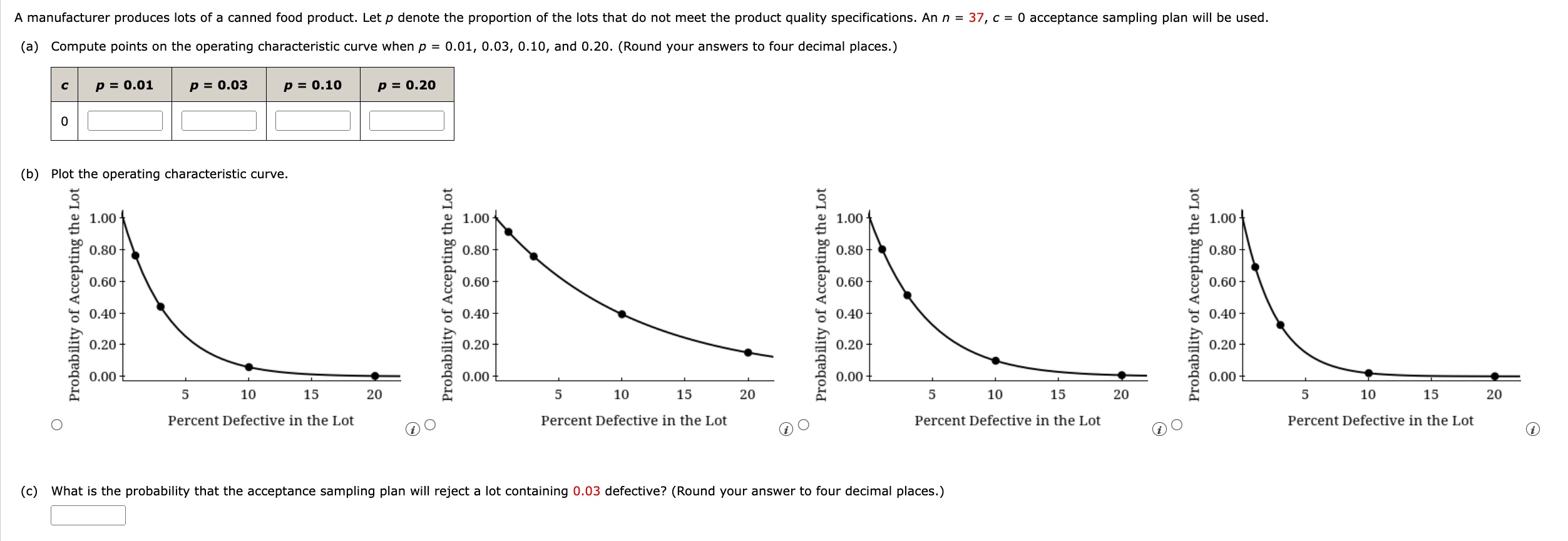 Solved (a) Compute points on the operating characteristic | Chegg.com