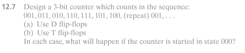 Solved 12.7 Design a 3-bit counter which counts in the | Chegg.com