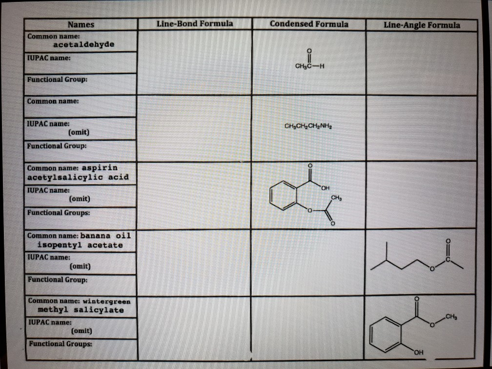 Solved Report Form Nam Partner Lab Section Parti