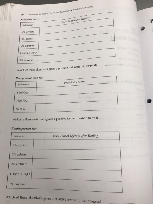 EXPERIMENT 40 Report Sheet Isolation of casein 1. | Chegg.com