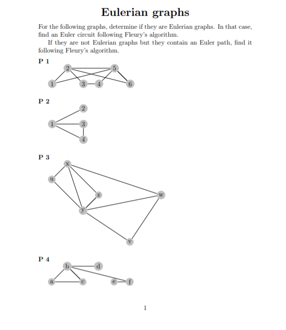 Solved Eulerian graphs For the following graphs, determine | Chegg.com
