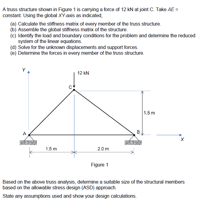 Solved A truss structure shown in Figure 1 ﻿is carrying a | Chegg.com