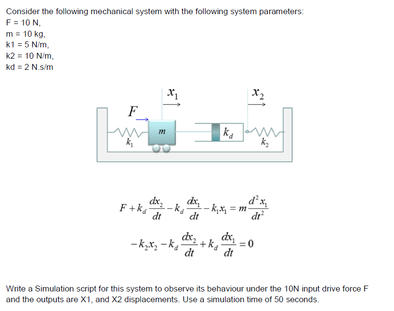 Solved Consider the following mechanical system with the | Chegg.com