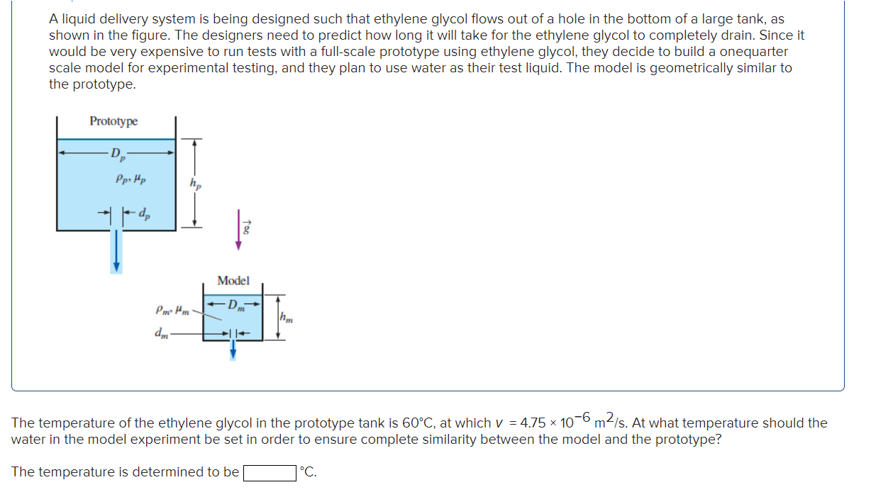 Solved A liquid delivery system is being designed such that | Chegg.com