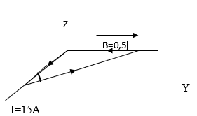 Solved 10. A triangular loop carries a current of 15A. The | Chegg.com