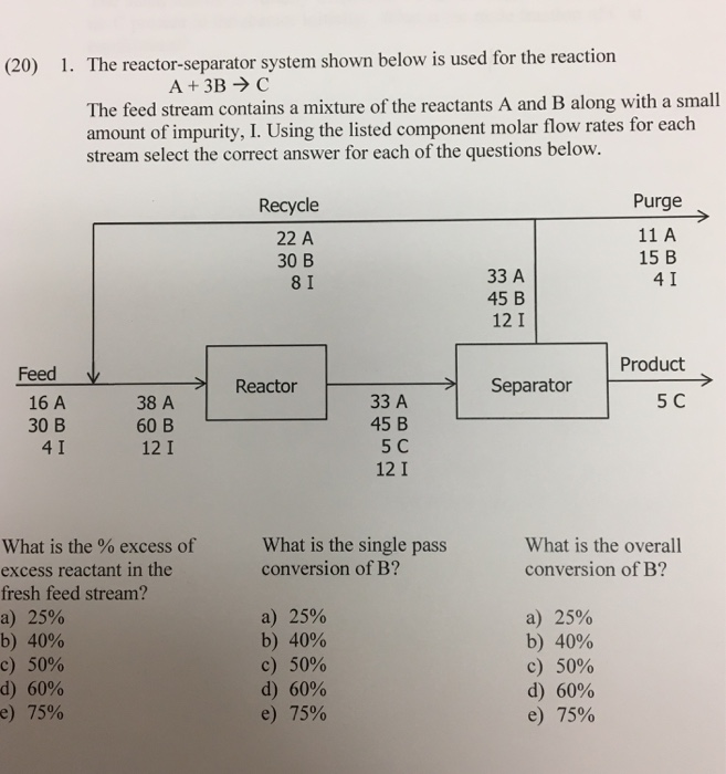 Solved (20) 1. The reactor-separator system shown below is | Chegg.com