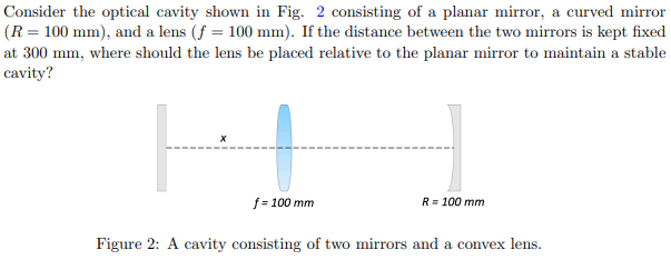Solved Consider the optical cavity shown in Fig. 2 | Chegg.com