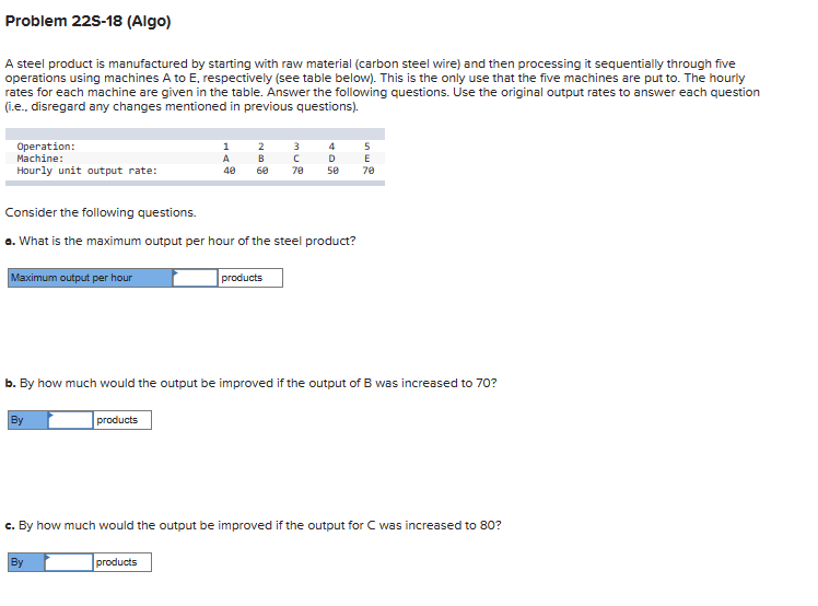 Solved A steel product is manufactured by starting with raw | Chegg.com