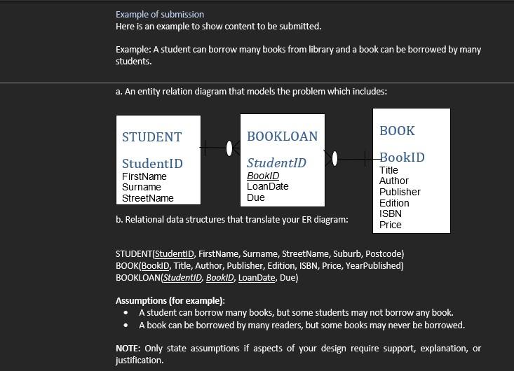 Solved You are required to do the modelling for a database | Chegg.com