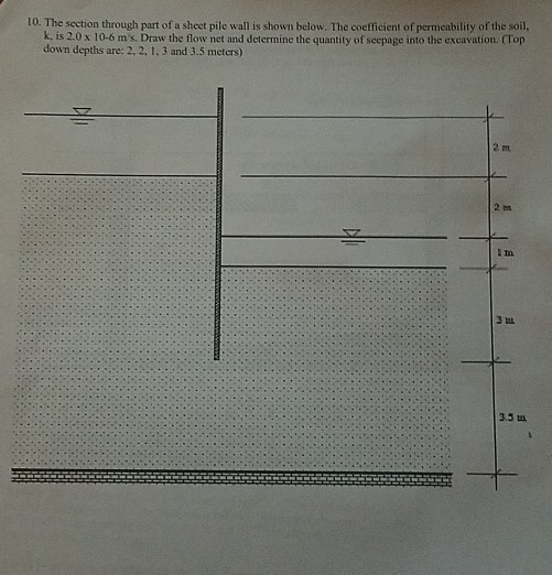Solved 10. The section through part of a sheet pile wall is | Chegg.com