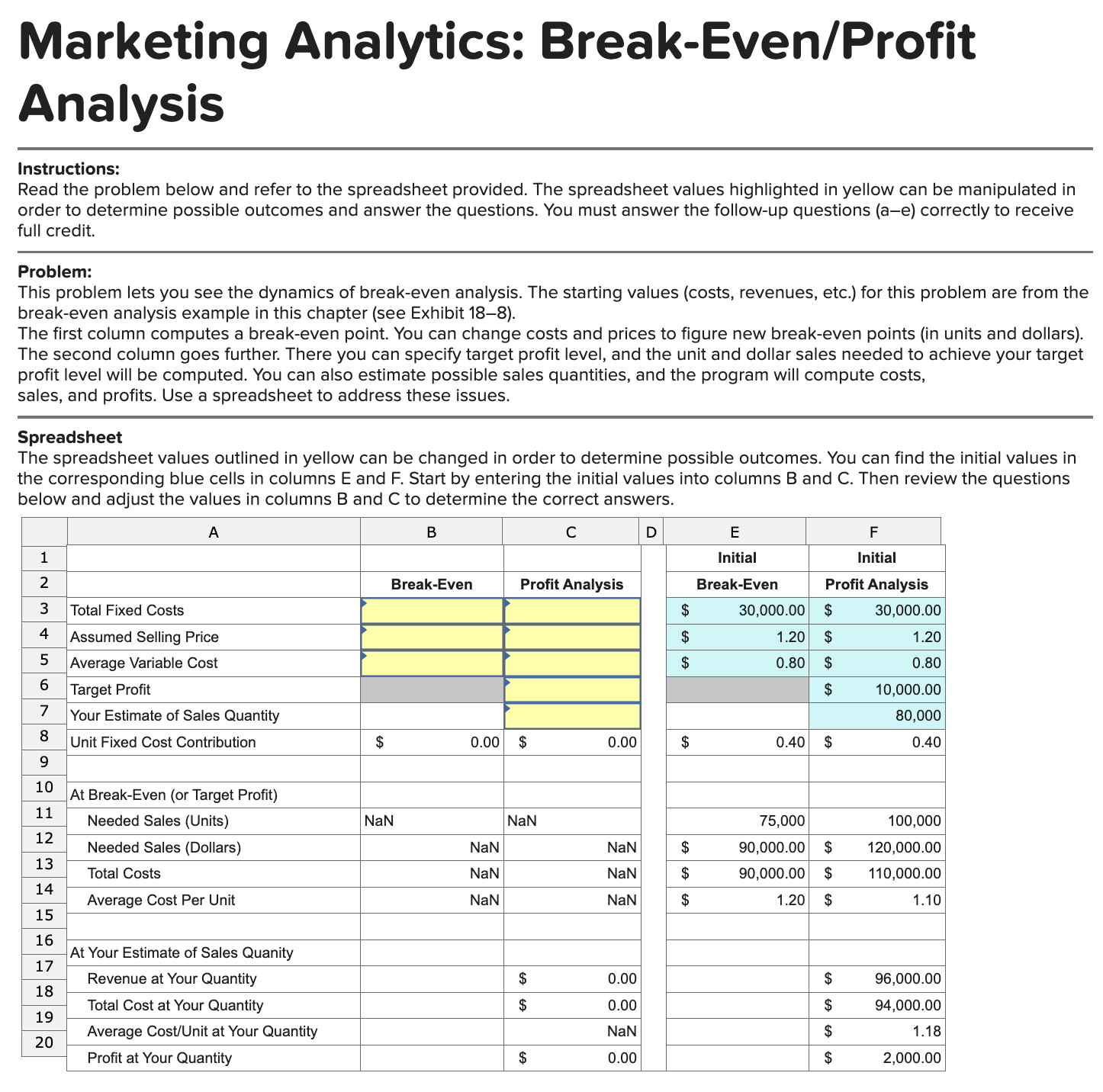 Solved Questions:a. If the selling price were increased by | Chegg.com