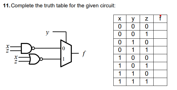 Solved 11. Complete the truth table for the given circuit: | Chegg.com