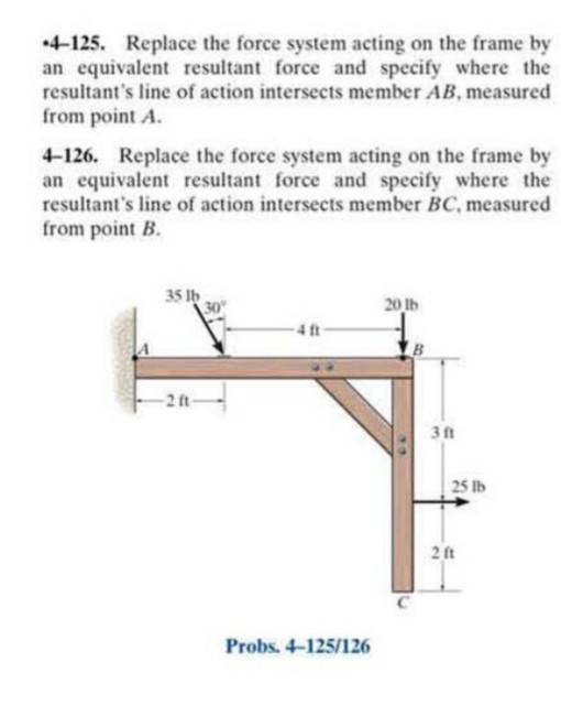 Solved 4 125 Replace The Force System Acting On The Frame