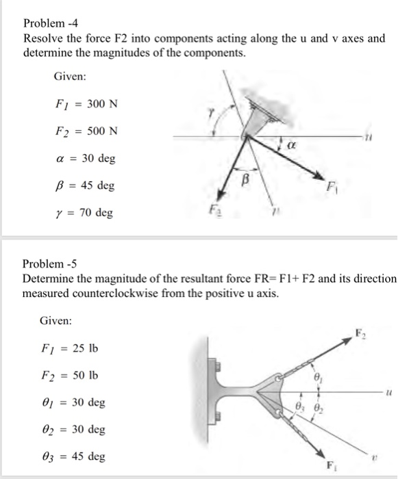 Solved Problem-4 Resolve the force F2 into components acting | Chegg.com