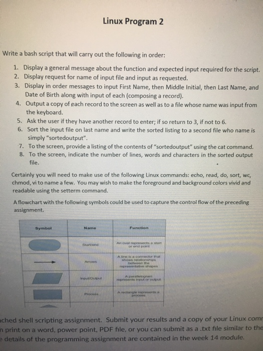 Probleme fonction carré