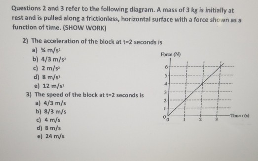Solved Questions 2 and 3 refer to the following diagram. A | Chegg.com