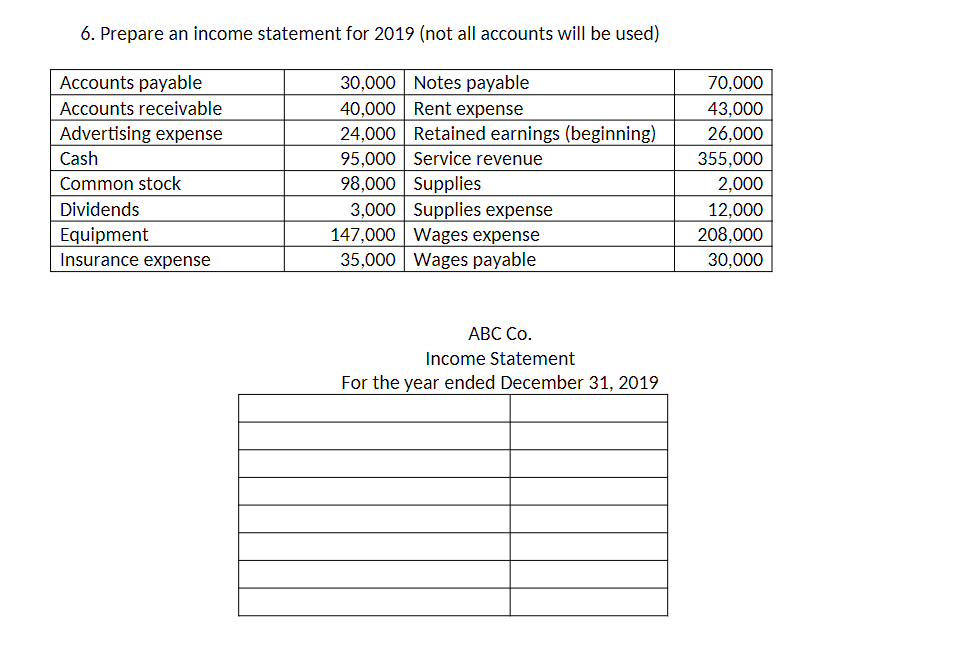 Solved 6. Prepare an income statement for 2019 (not all | Chegg.com