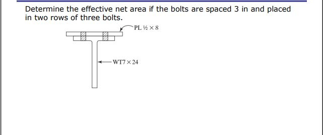 Solved Determine the effective net area if the bolts are | Chegg.com