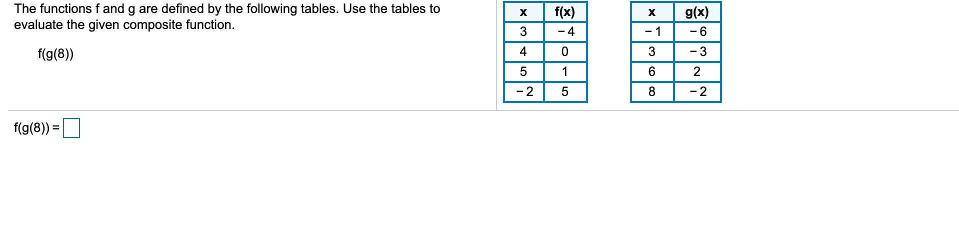 Solved fy The functions f and g are defined by the following | Chegg.com