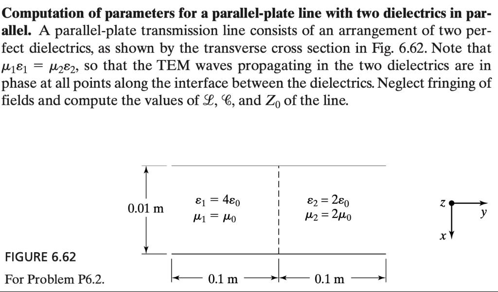 Solved Computation of parameters for a parallel-plate line | Chegg.com