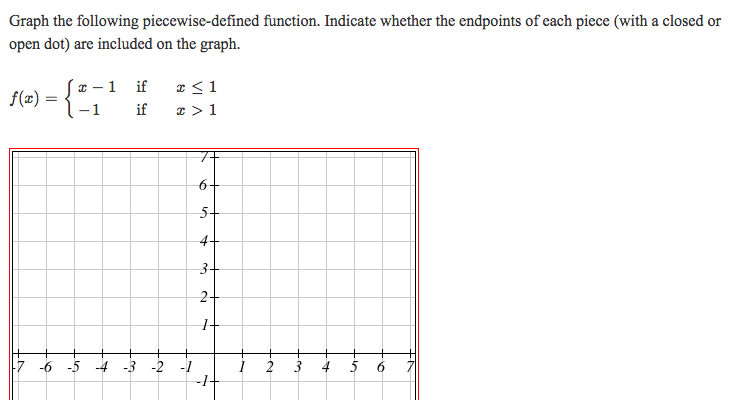 Solved Graph the following piecewise-defined function. | Chegg.com