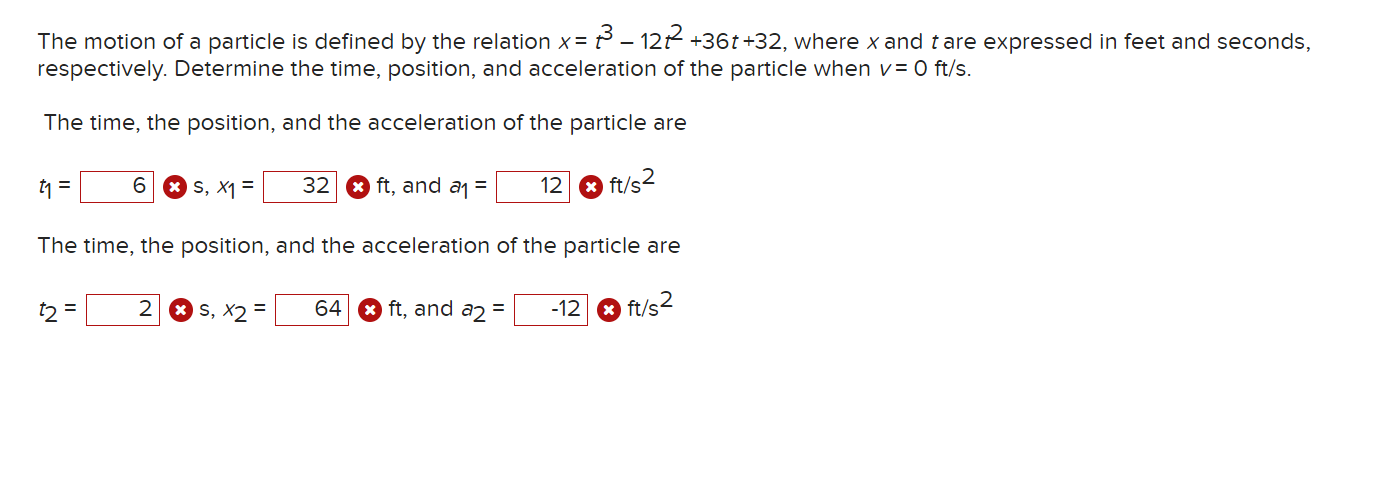 Solved The motion of a particle is defined by the relation | Chegg.com