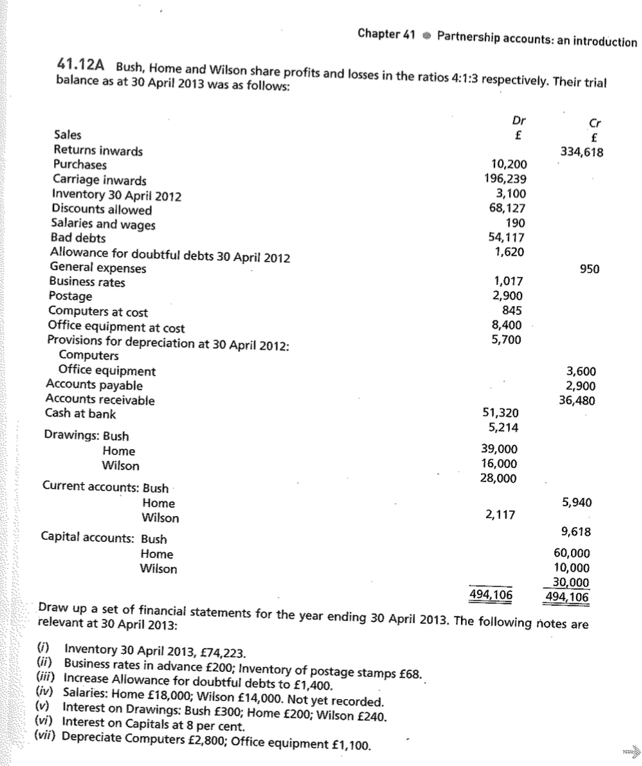 Solved Chapter 41 - Partnership accounts: an introduction | Chegg.com