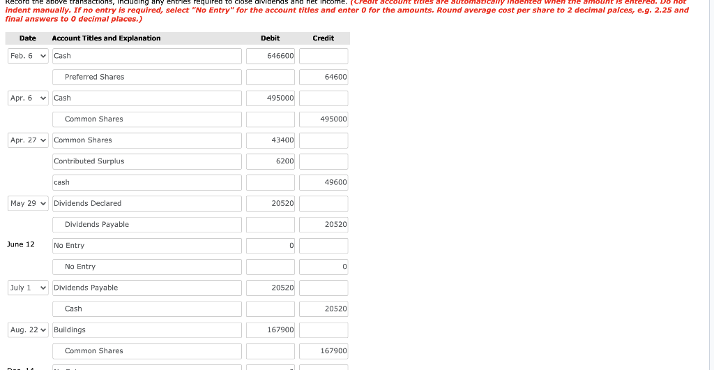 Contributed Surplus Jan. 1 Bal. 22900 Apr. 27 6200 | Chegg.com