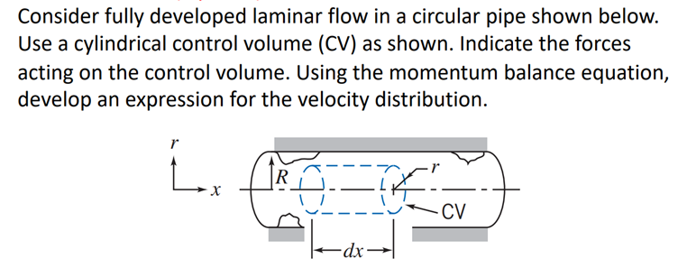 Solved Consider fully developed laminar flow in a circular | Chegg.com