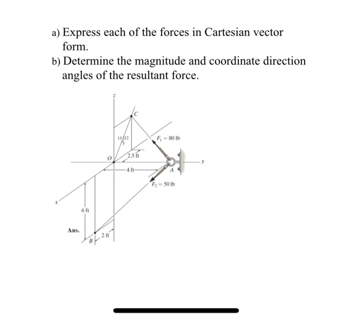 Solved a) Express each of the forces in Cartesian vector | Chegg.com
