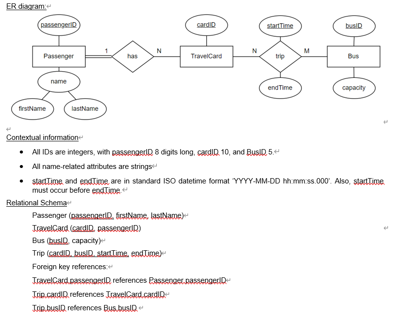 The following is an extract from a bus ticketing and | Chegg.com