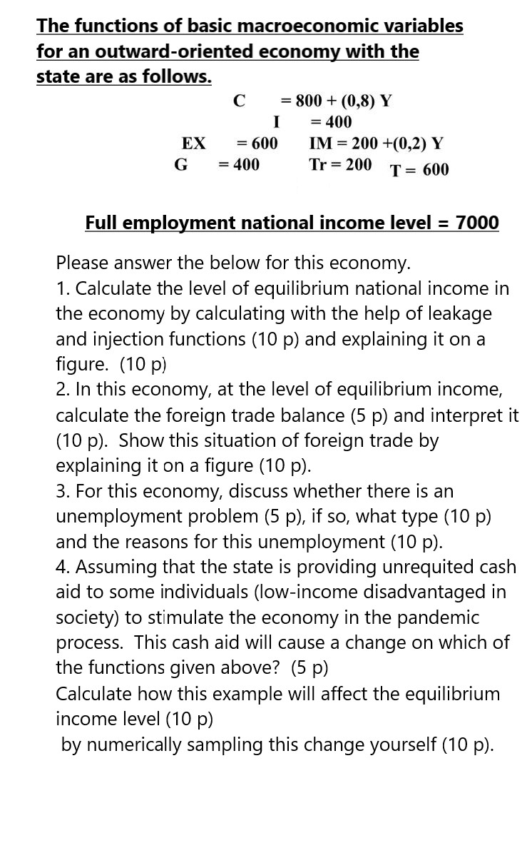Solved The functions of basic macroeconomic variables for an | Chegg.com
