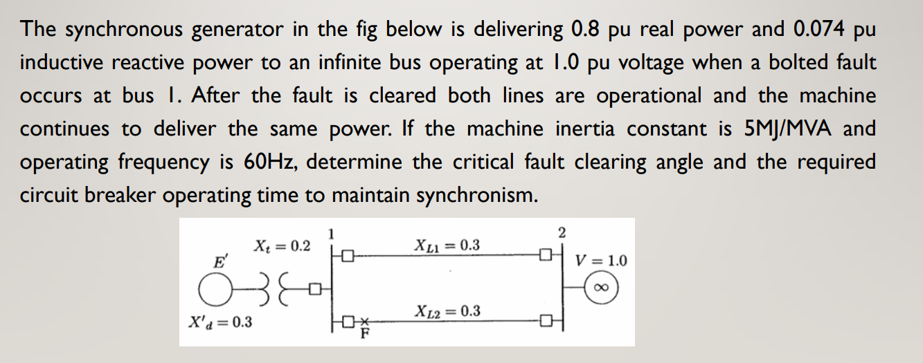 Solved The synchronous generator in the fig below is | Chegg.com