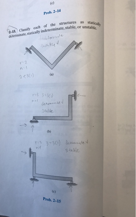 Solved Prob. 2-14 2-15 Classify each of the structures | Chegg.com