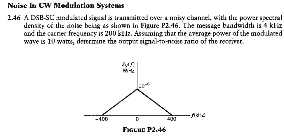 Solved Noise in CW Modulation Systems 2.46 A DSB-SC | Chegg.com