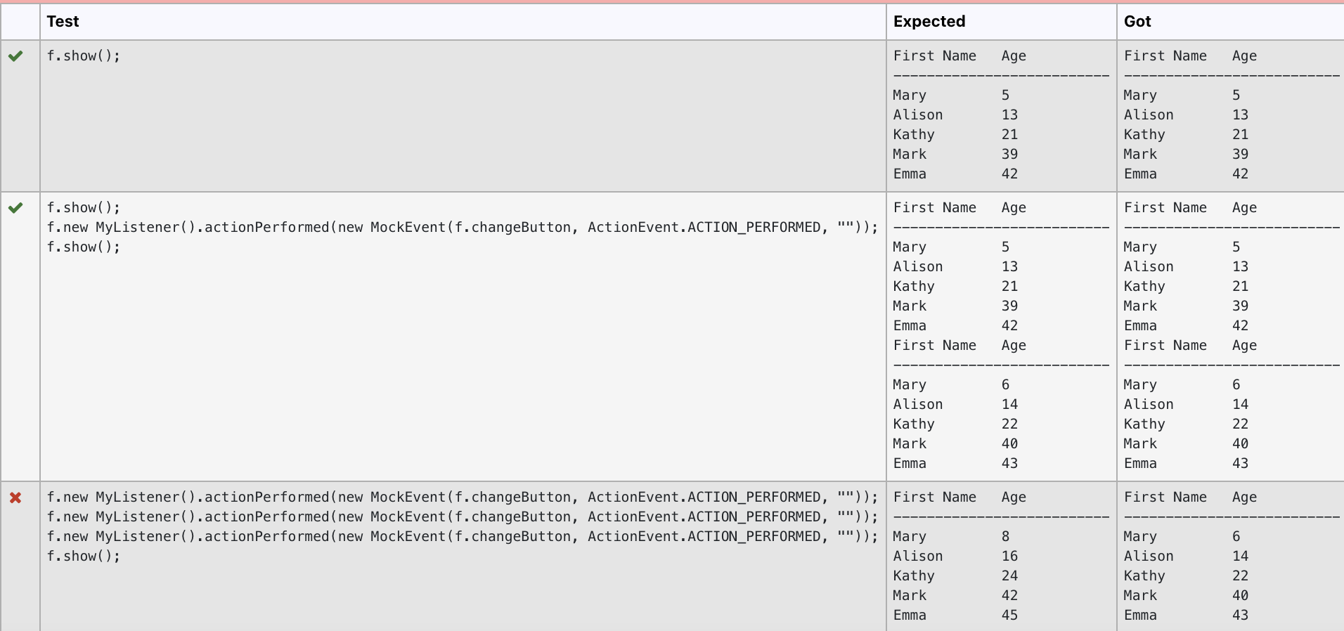 Solved Consider The Following Java Program Class 