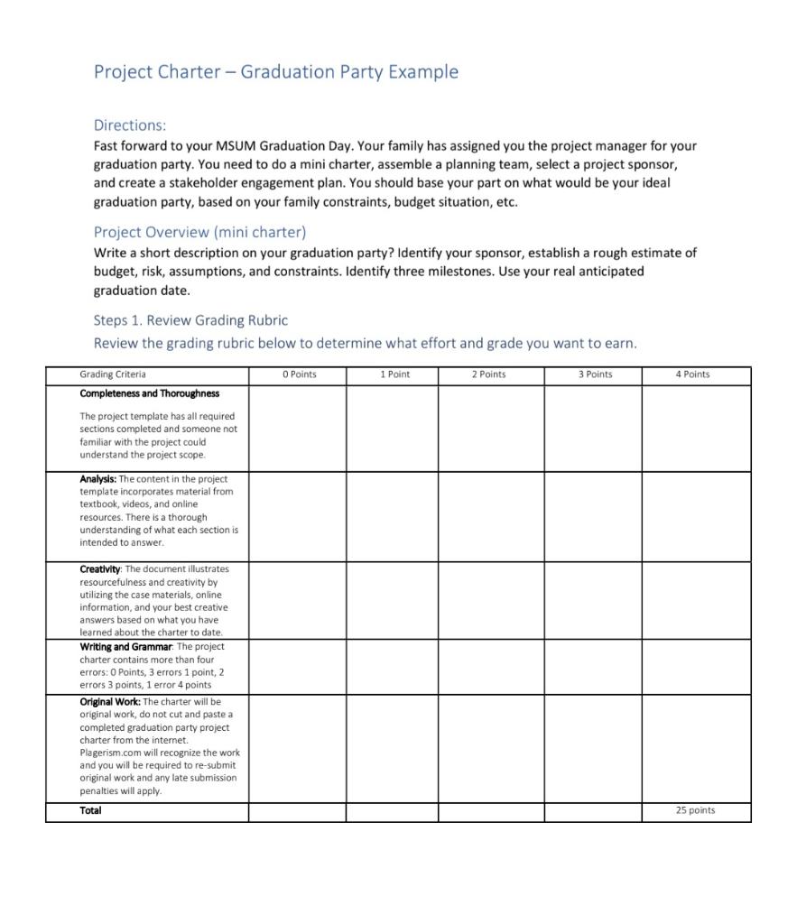 Project Charter - Graduation Party Example | Chegg.com