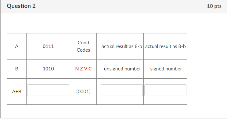 Solved Question 2 10 pts \begin{tabular}{|c|c|c|c|c|} \hline | Chegg.com