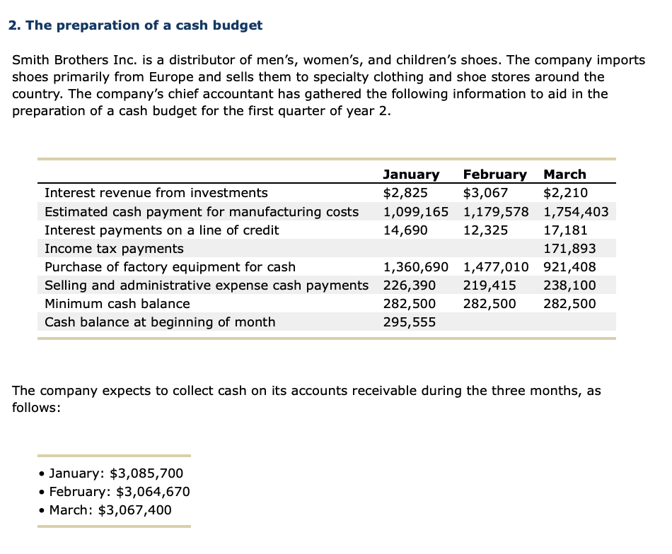 Solved 2 The Preparation Of A Cash Budget Smith Brothers Chegg solved-2-the-preparation-of-a-cash-budget-smith-brothers-chegg