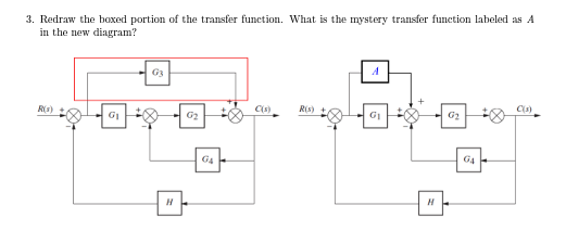 Solved 3. Redraw the boxed portion of the transfer function. | Chegg.com